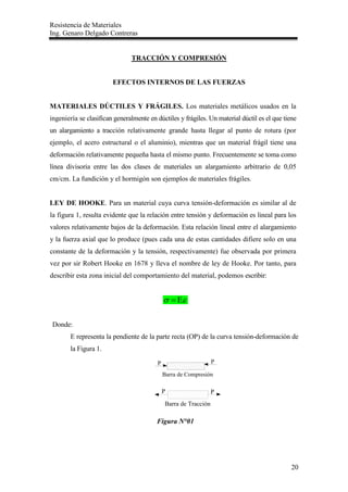 RESISTENCIA DE MATERIALES - ING. GENARO DELGADO CONTRERAS.pdf