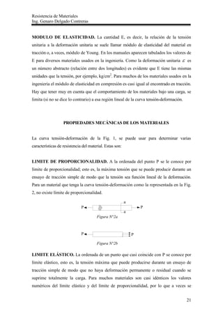 RESISTENCIA DE MATERIALES - ING. GENARO DELGADO CONTRERAS.pdf