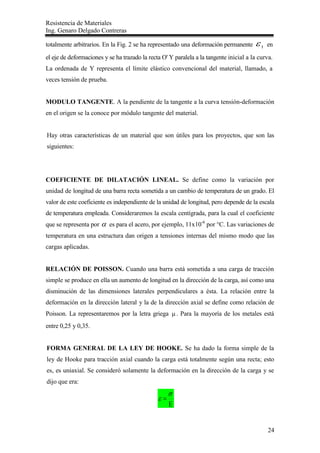 RESISTENCIA DE MATERIALES - ING. GENARO DELGADO CONTRERAS.pdf