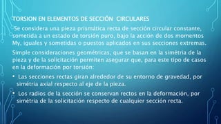 Resistencia de materiales ii. torsion | PPTX