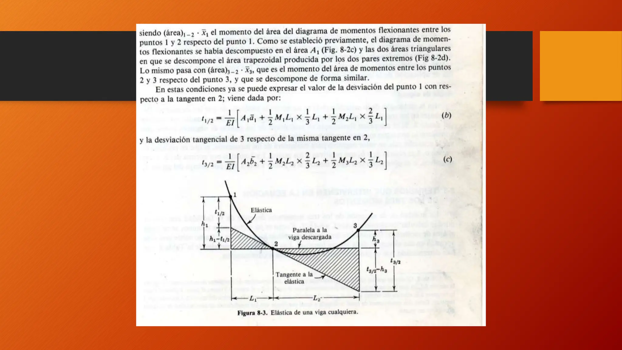 Resistencia de materiales PPT DE SINGER EDICION ESPANOL | PPTX ...