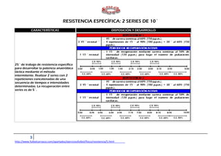 Resistencia mixta | PDF