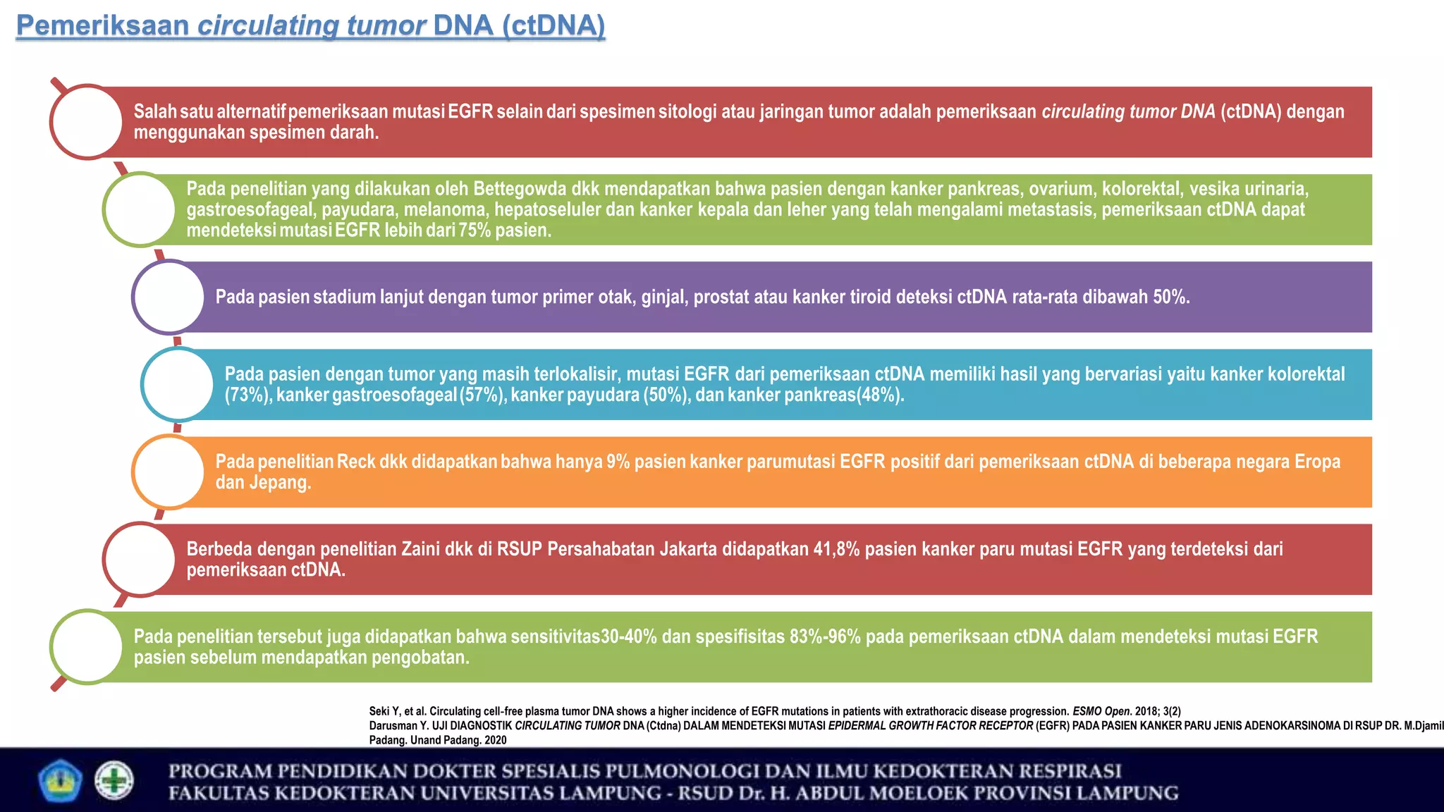 Resistensi TKI dan ctDNA - Arianda.pptx