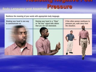 RESISTING-PEER-PRESSURE: A complete guide to holistic development.ppt
