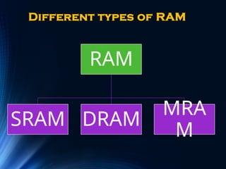 resistiveramusingnanomaterials-170422111614.pptx