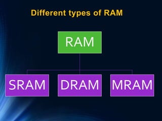 Resistive RAM using Nanomaterials | PPTX