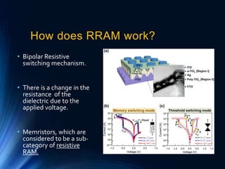 Resistive RAM using Nanomaterials | PPTX