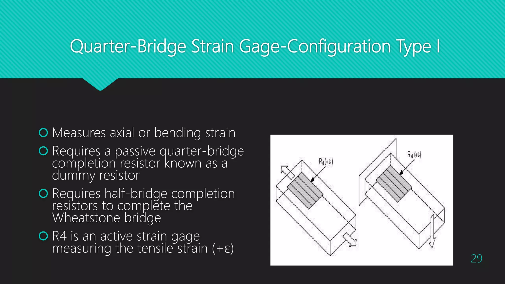 Resistive transducers and Strain Gauge | PPTX