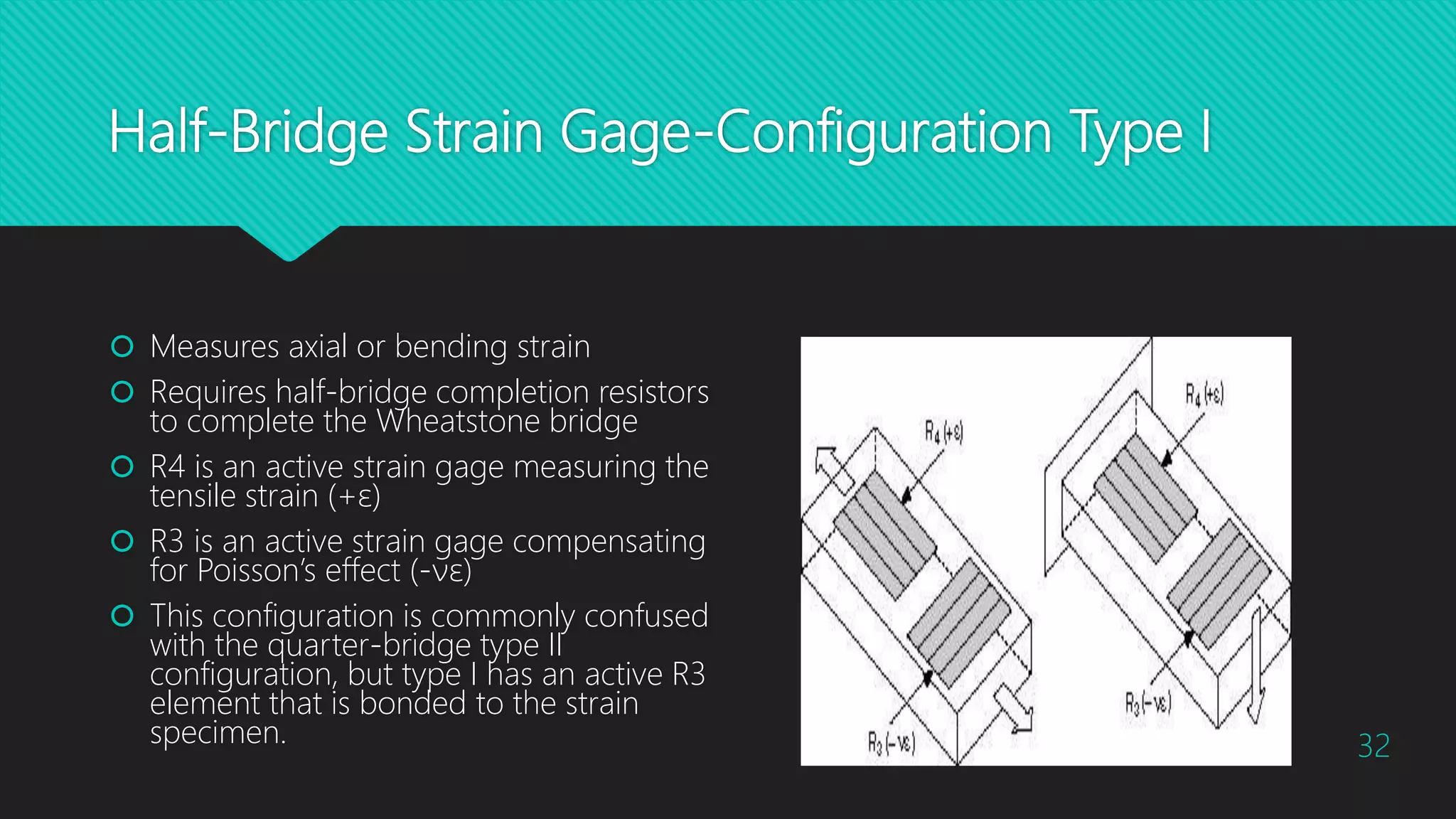 Resistive transducers and Strain Gauge | PPTX