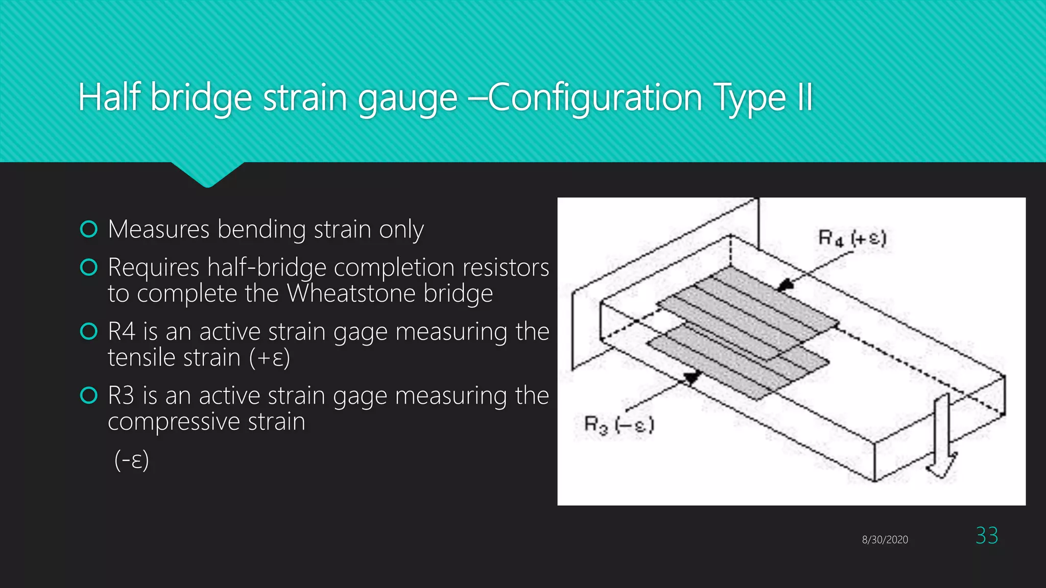 Resistive transducers and Strain Gauge | PPTX