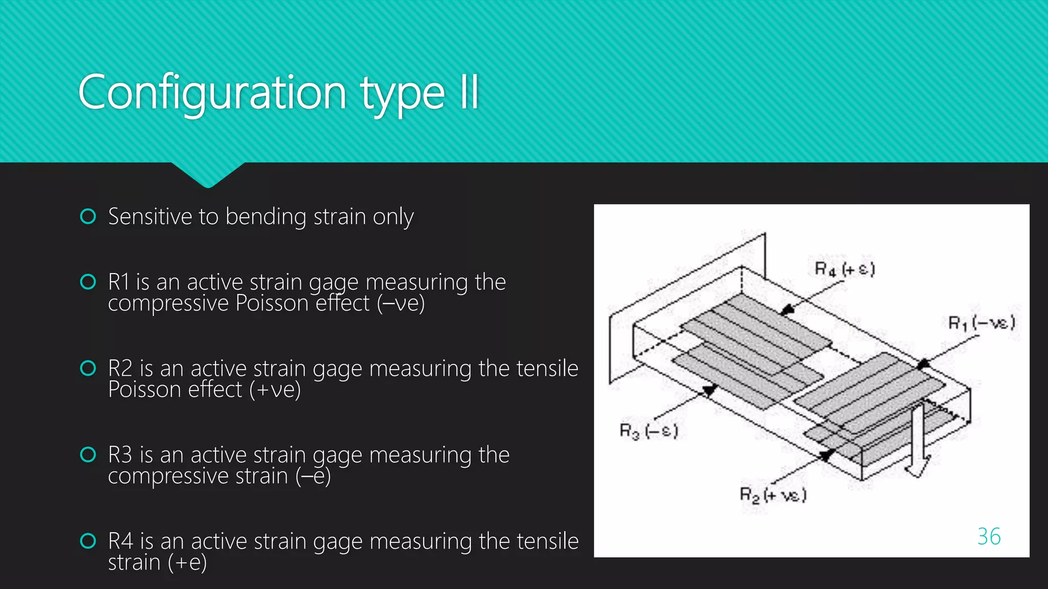Resistive transducers and Strain Gauge | PPTX