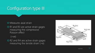 Resistive transducers and Strain Gauge | PPTX