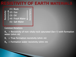 Resistivity | PPT