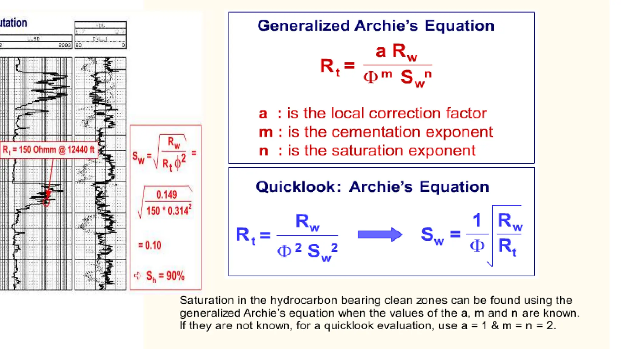 resistivity in petroleum geology is on of the measurement.pptx