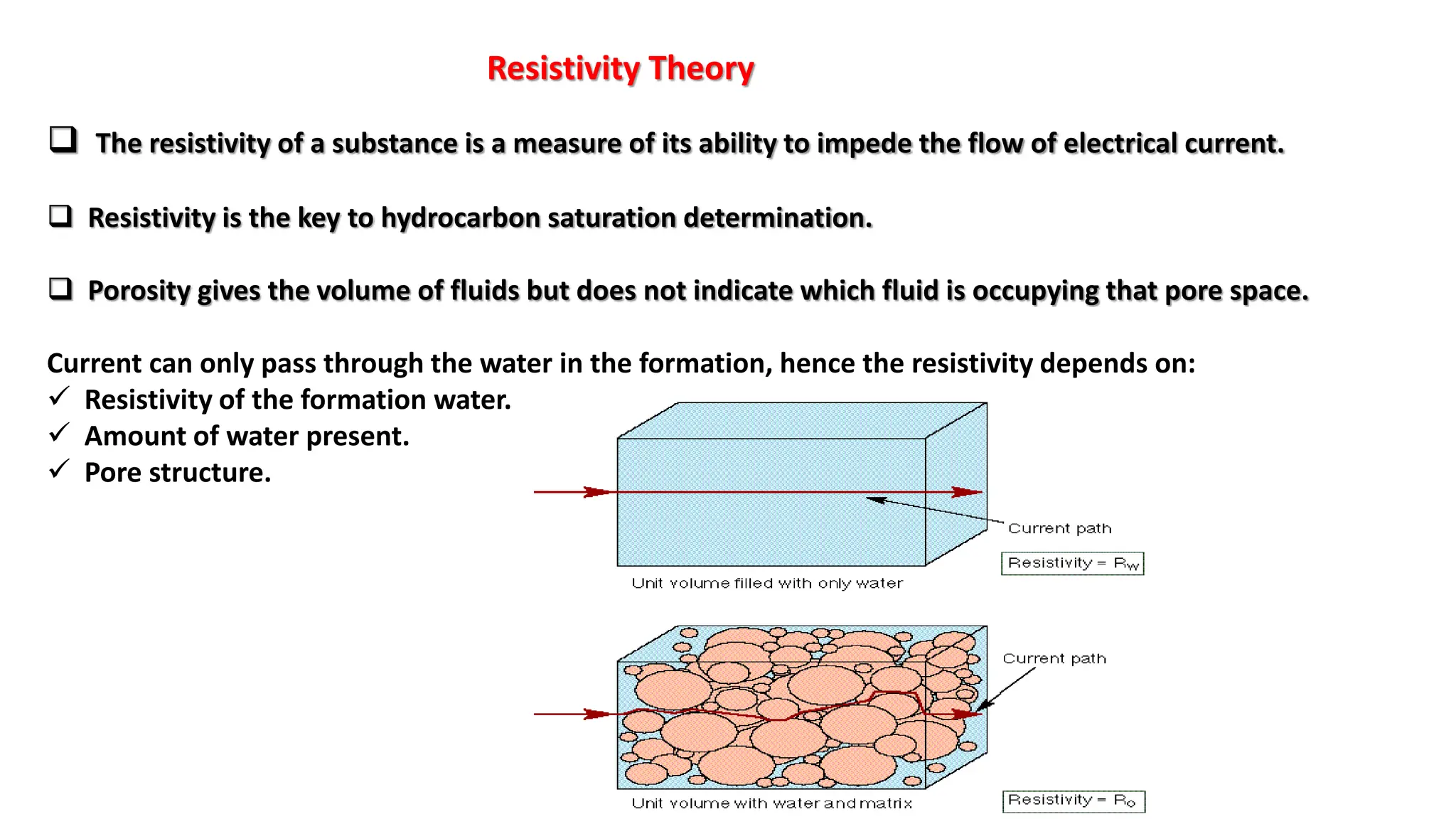 resistivity in petroleum geology is on of the measurement.pptx