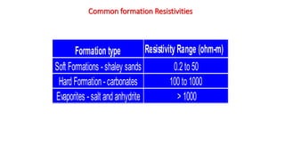 resistivity in petroleum geology is on of the measurement.pptx