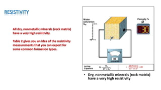 resistivity in petroleum geology is on of the measurement.pptx