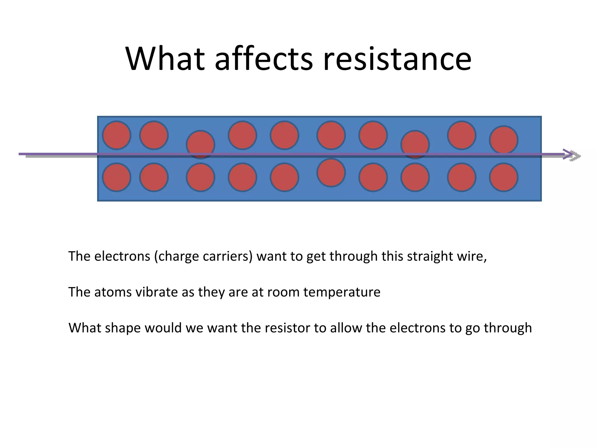 Resistivity and resistance.ppt
