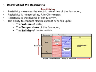 Resistivity log | PPT