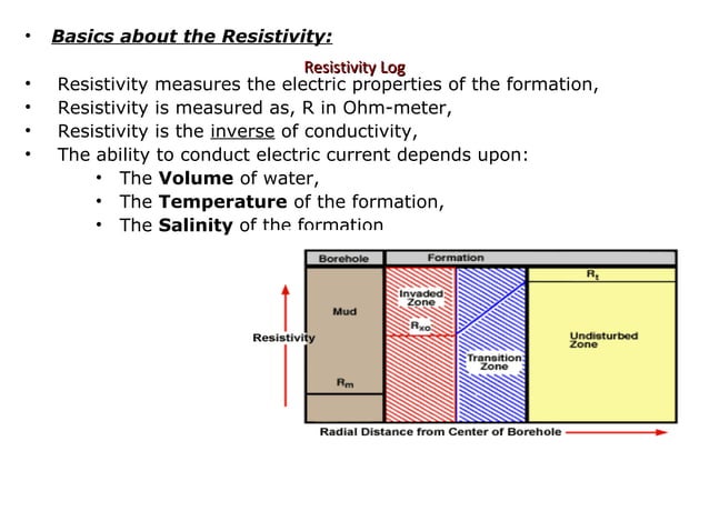 Resistivity log | PPT | Geology | Science
