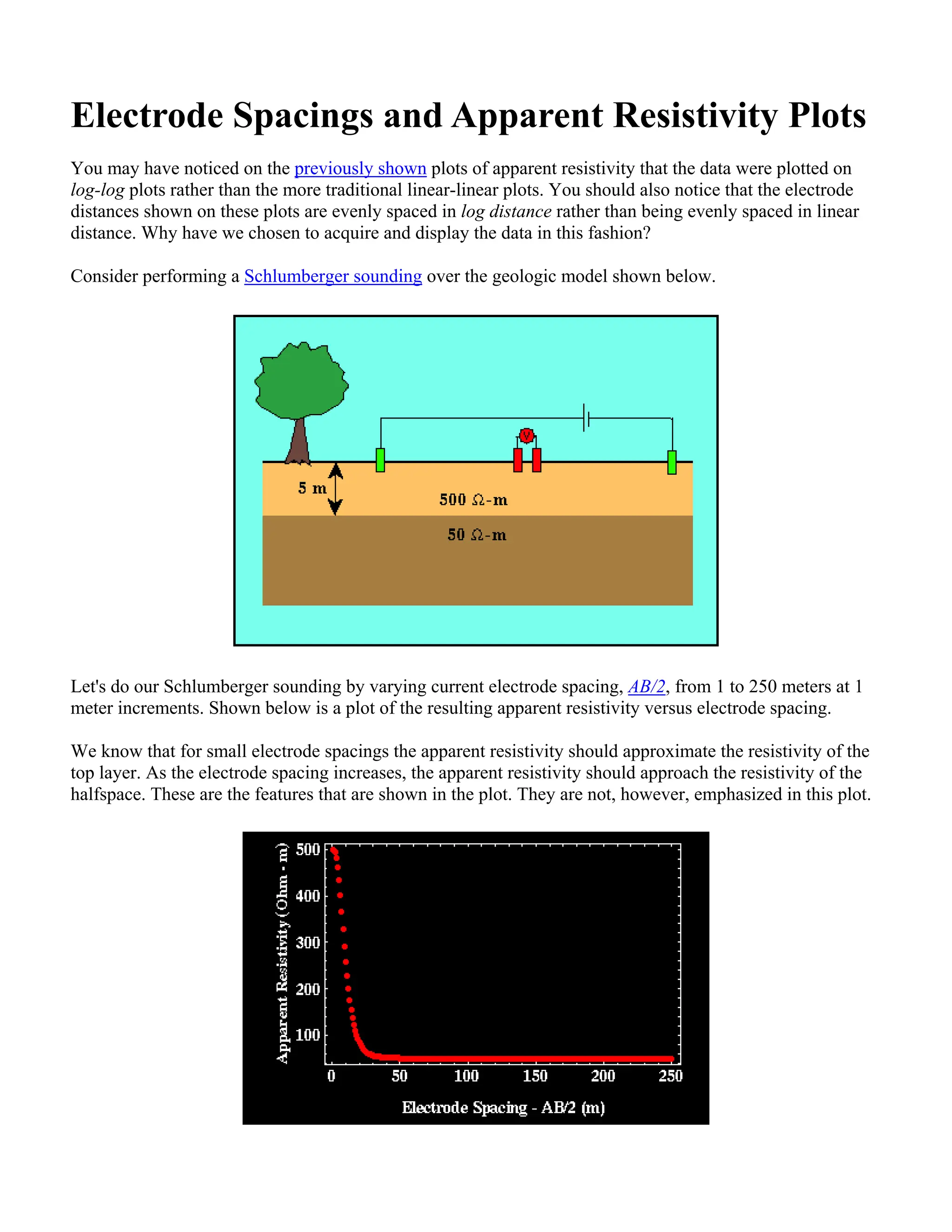 resistivity-orig.pdf