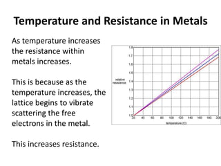 Resistivity 2 | PPTX