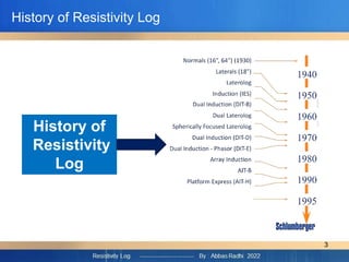 Resistivity log Wireline Logging presentation.pdf