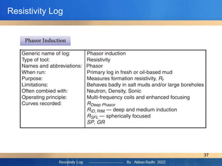 Resistivity log Wireline Logging presentation.pdf