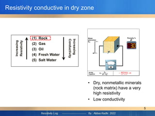 Resistivity log Wireline Logging presentation.pdf