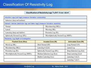 Resistivity log Wireline Logging presentation.pdf