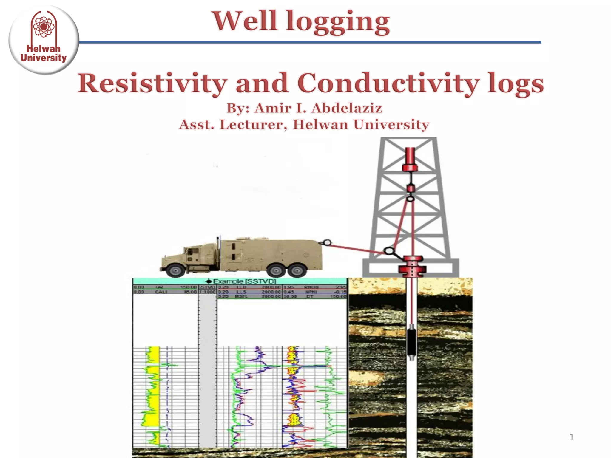 Resistivity log | PDF