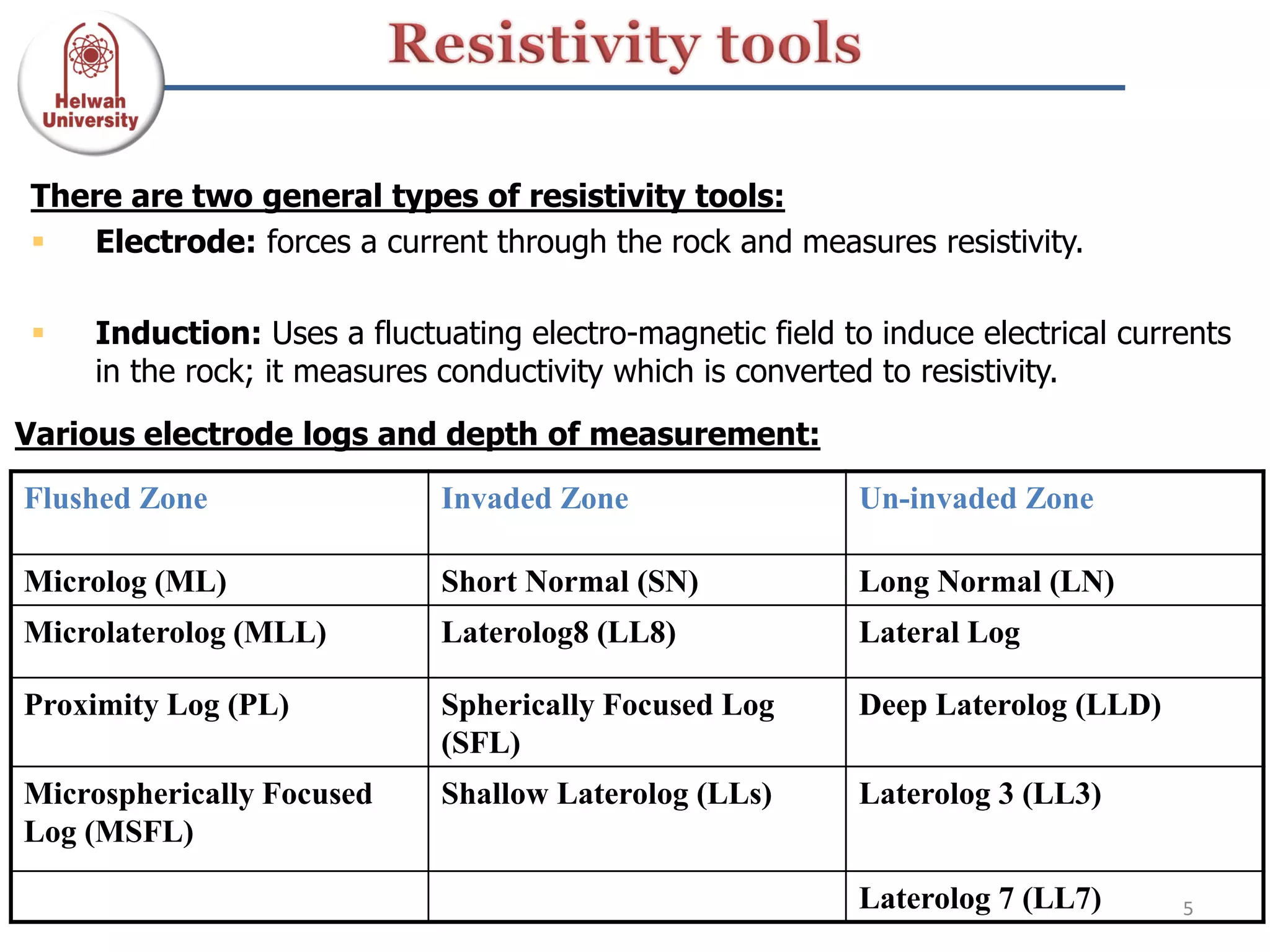Resistivity log | PDF
