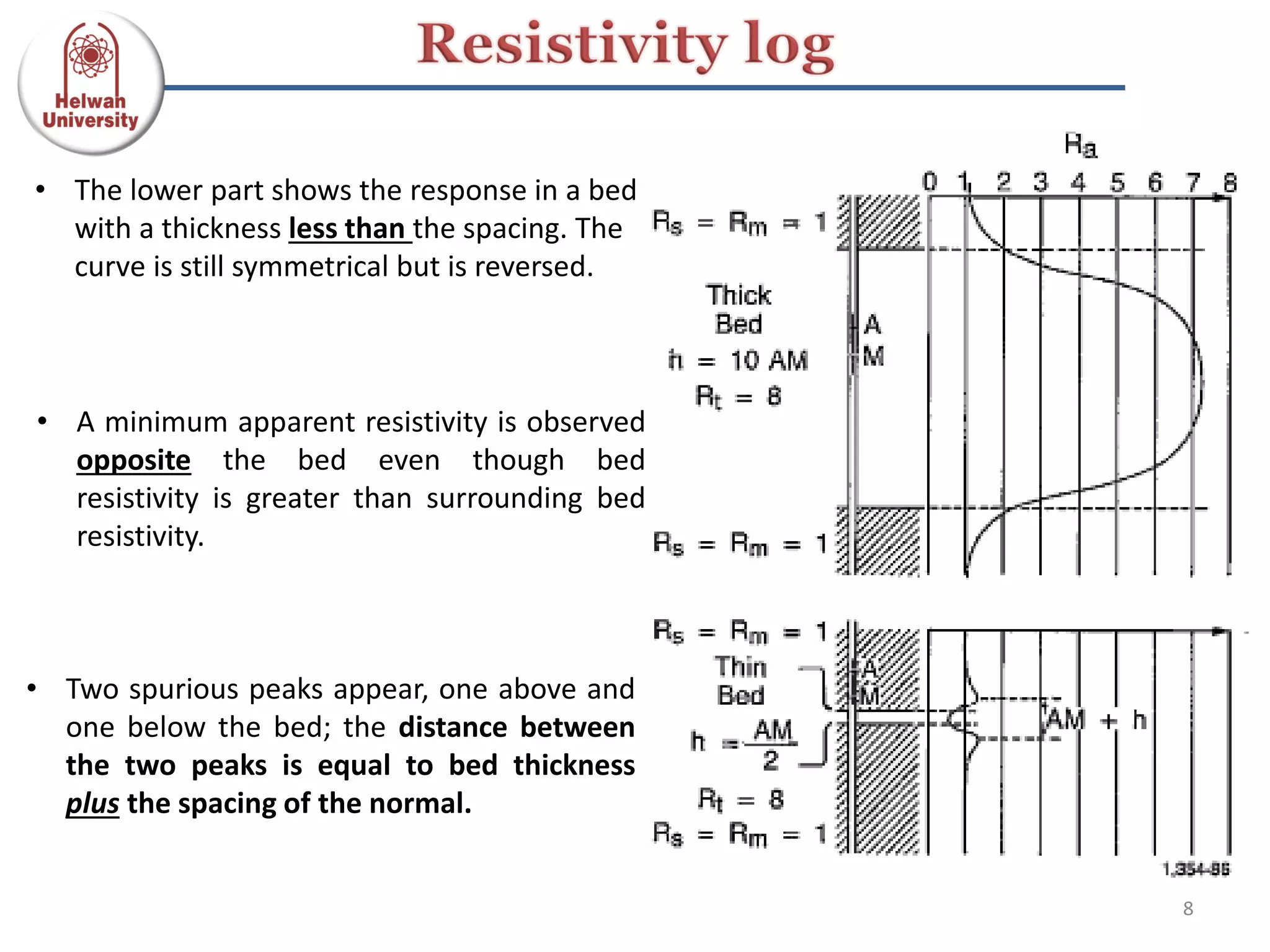 Resistivity log | PDF