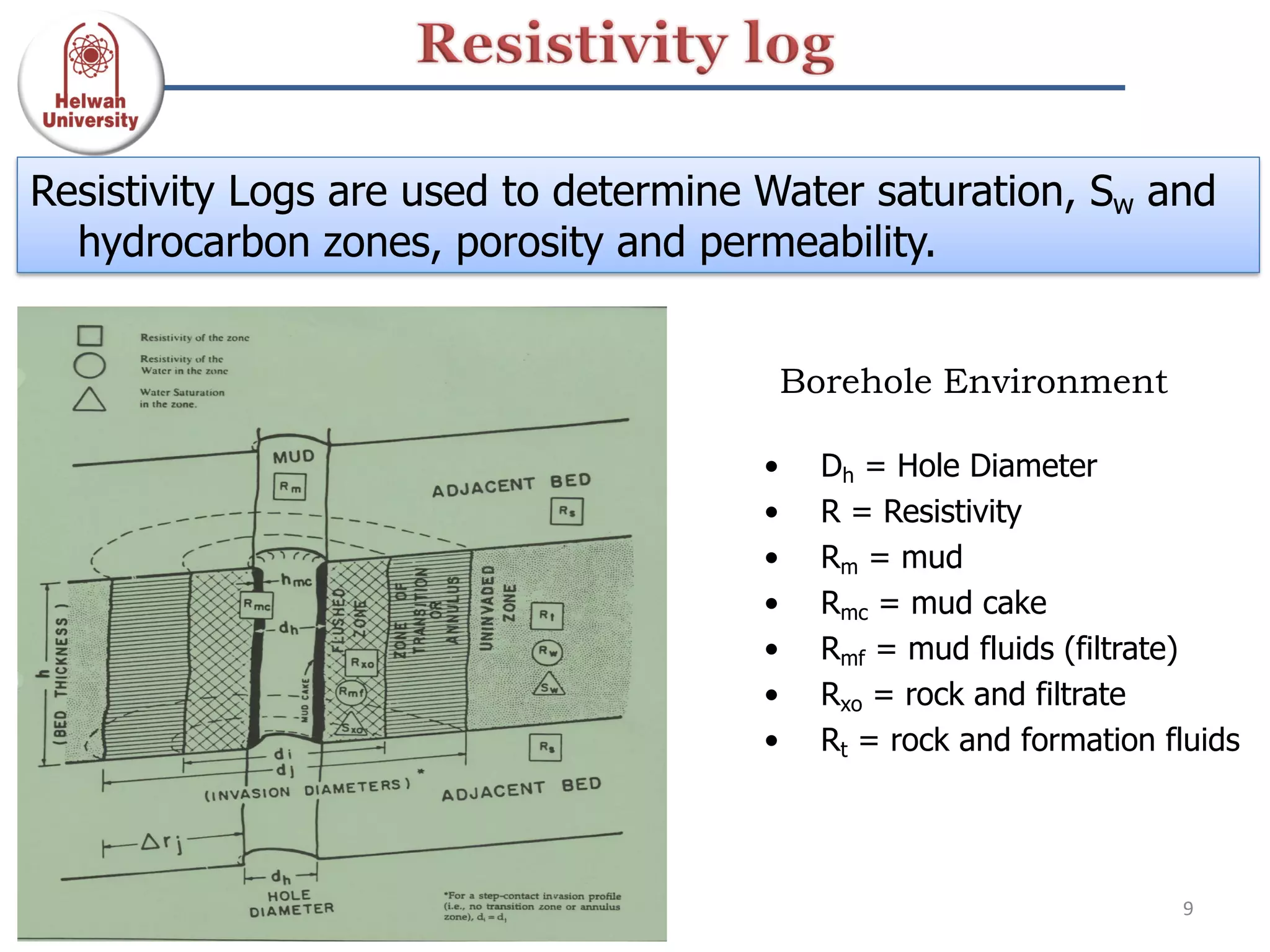 Resistivity log | PDF