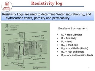Resistivity log | PDF