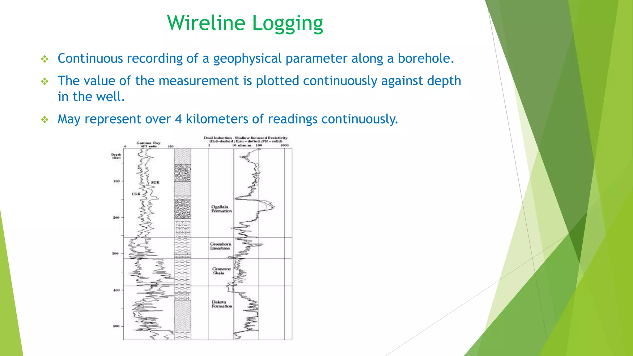 Wireline logging: Resistivity log | PPT