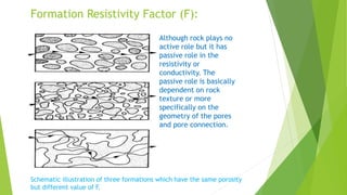 Wireline logging: Resistivity log | PPT