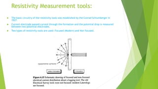 Wireline logging: Resistivity log | PPT