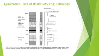 Wireline logging: Resistivity log | PPT
