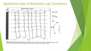 Wireline logging: Resistivity log | PPT