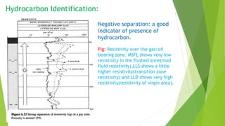 Wireline logging: Resistivity log | PPT
