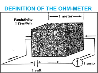 conventional resistivity logs | PPTX