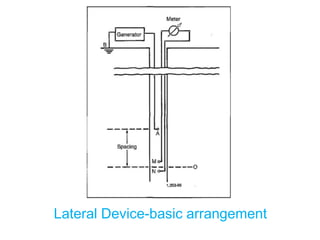 conventional resistivity logs | PPTX