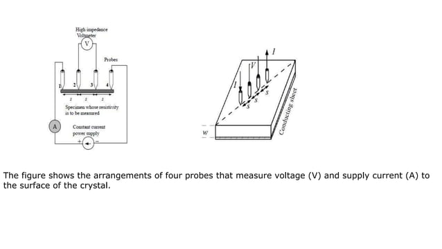 Resistivity of semiconductor by four probe method.pptx