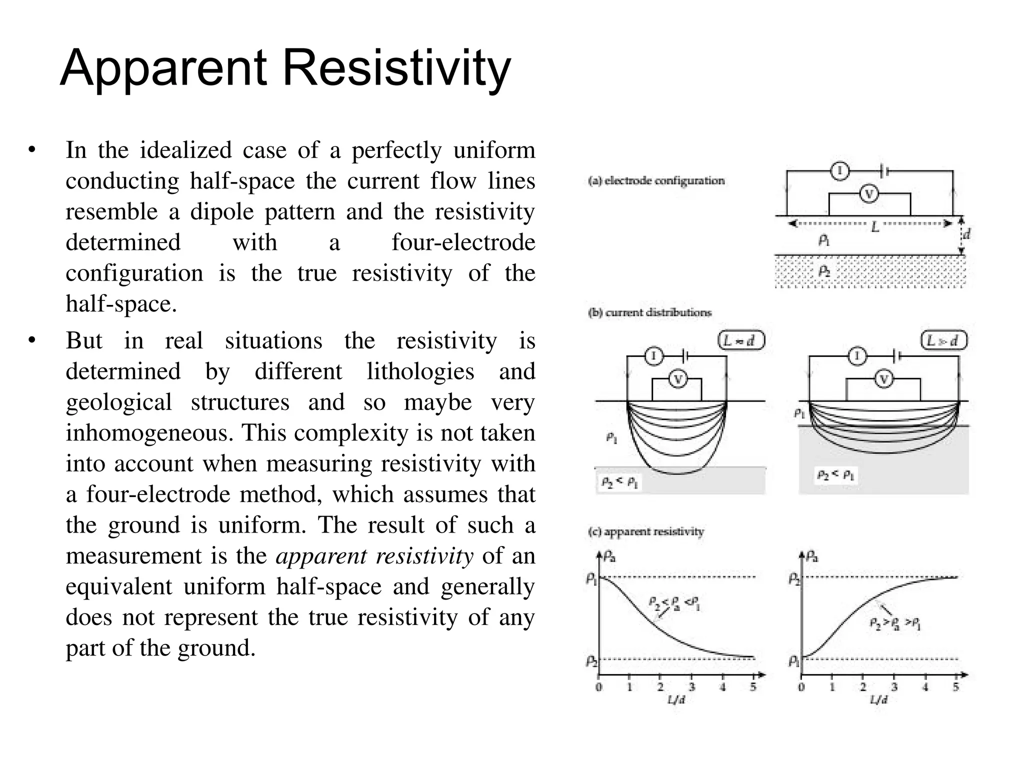 Resistivity Survey | PDF
