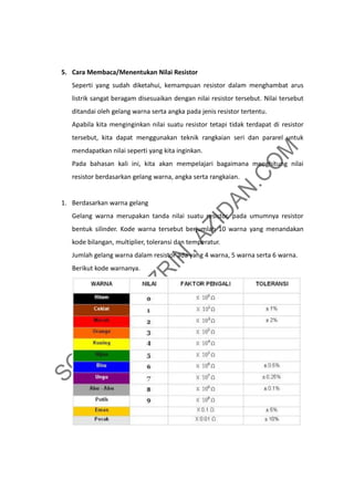 Resistor | PDF