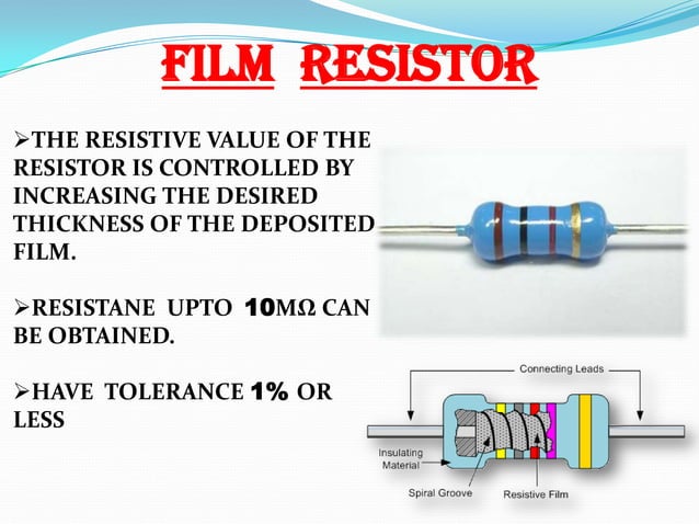 Resistor and its types | PPTX
