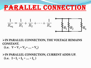 Resistor and its types | PPTX