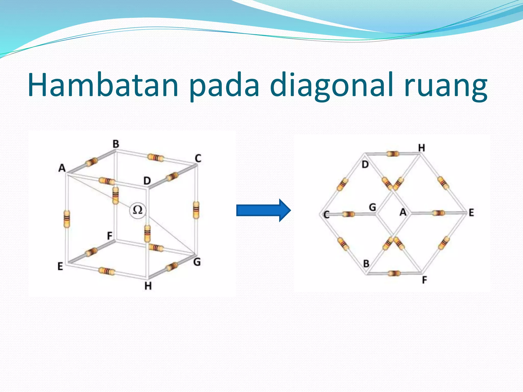 Modul 1 resistor | PPTX