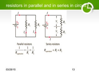 ResistorS | PPT